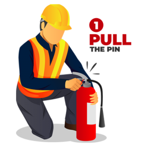 cara menggunakan alat pemadam api ringan apar yang benar